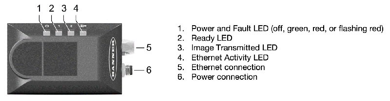 3D ToF 感測器 | DigiKey